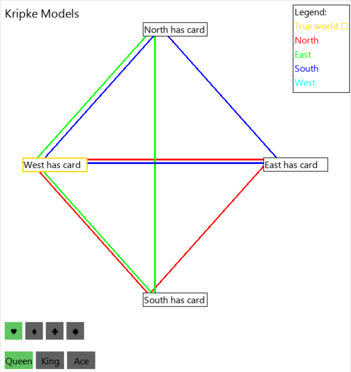 Logical Boeren Bridge | A project for the course Logical Aspects of ...